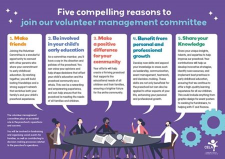 CELA publications inform and inspire the early childhood education and ...