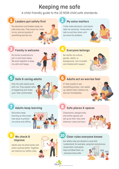 CELA publications inform and inspire the early childhood education and ...